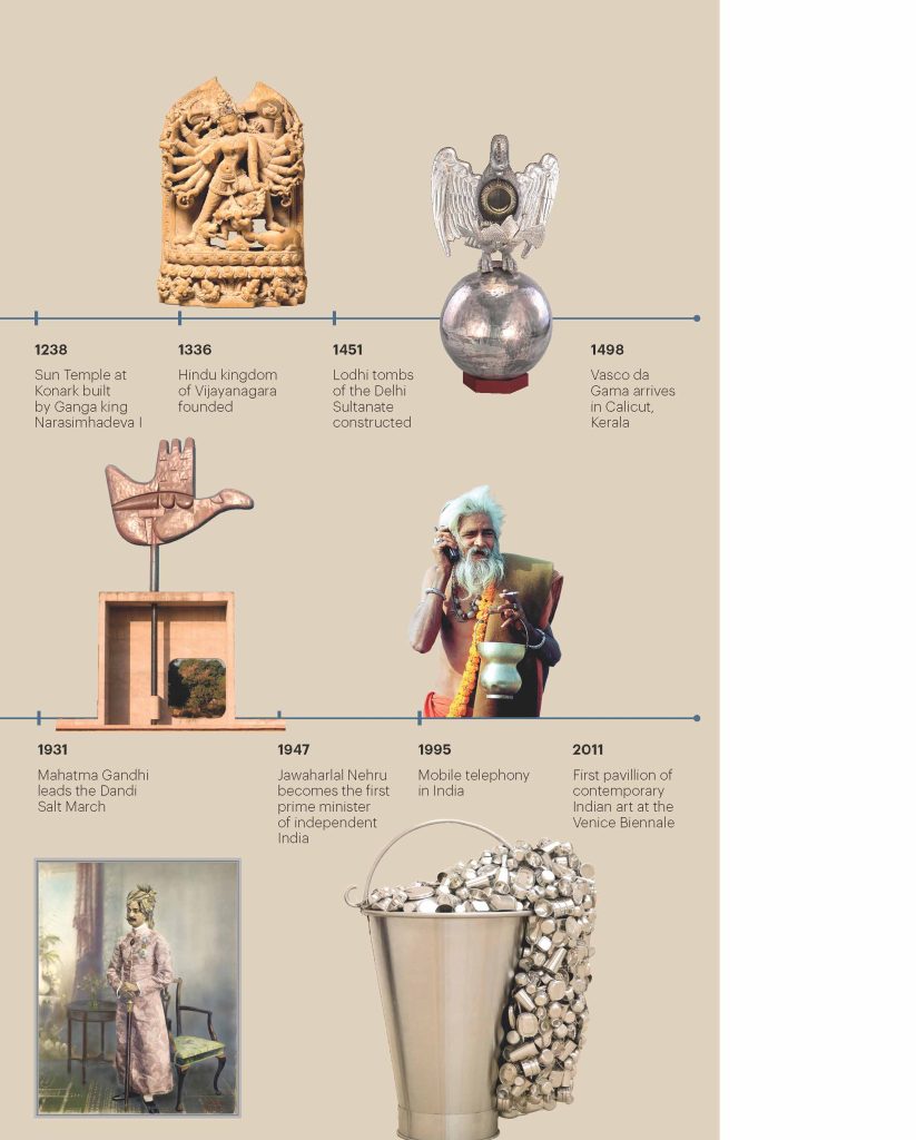 India: A Story through 100 Objects - Roli Books