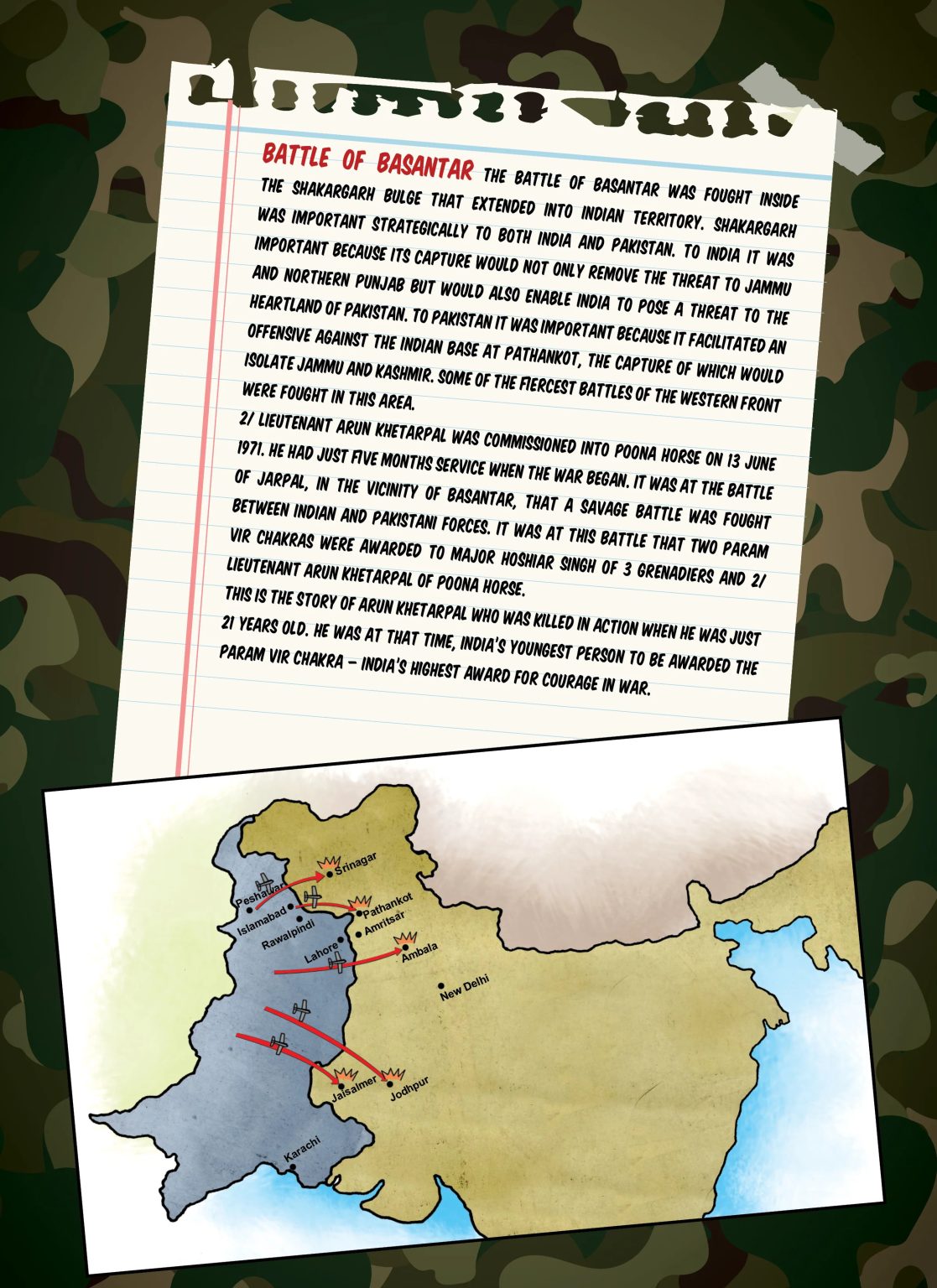 Param Vir Chakra : Arun Khetarpal - Roli Books